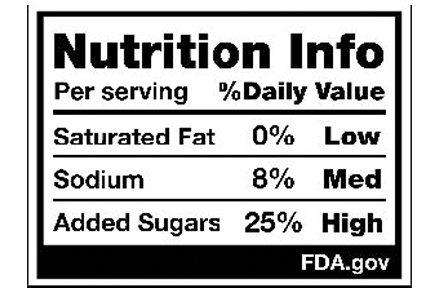 Study reveals “high in” nutrition label is more effective than US FDA ...